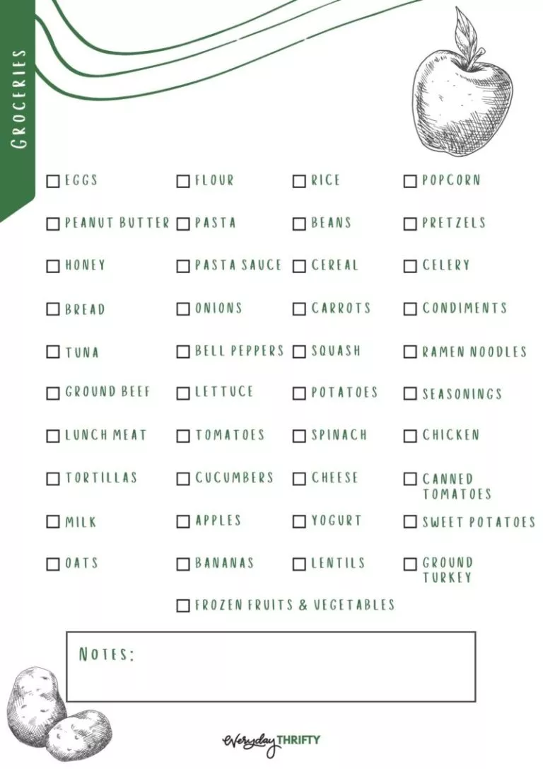 The Ultimate Cheap Grocery List for a Month - Everyday Thrifty