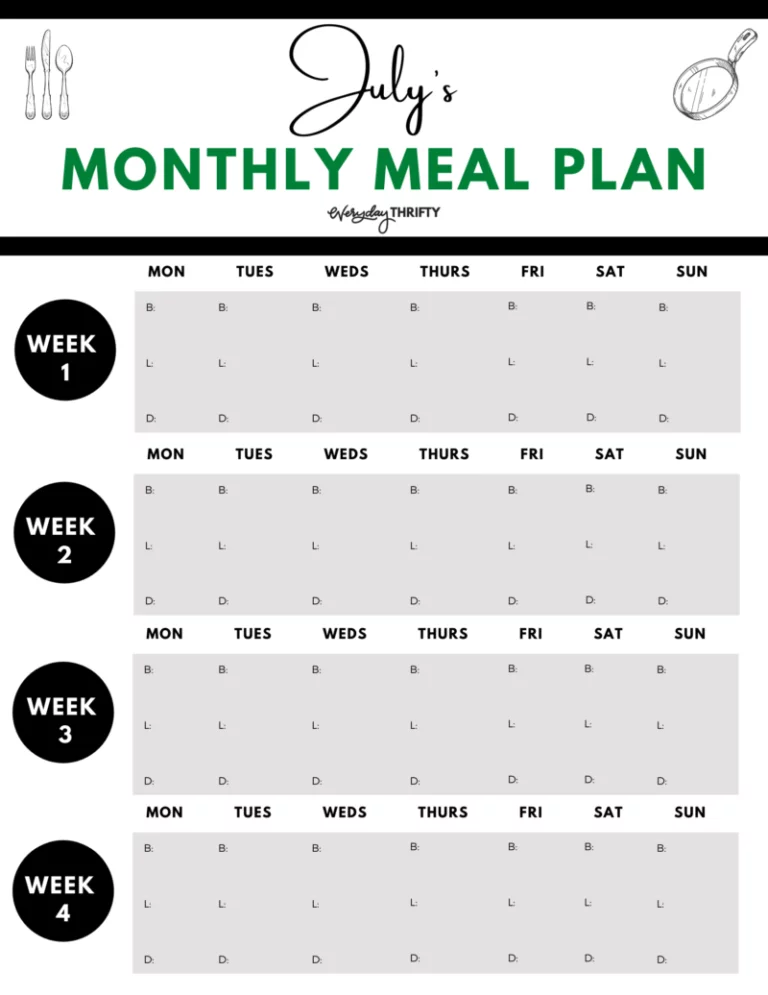 The Ultimate Monthly Meal Plan On A Budget - Everyday Thrifty